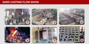 ISO 1161 Container Corner Casting | Container Fittings | JC